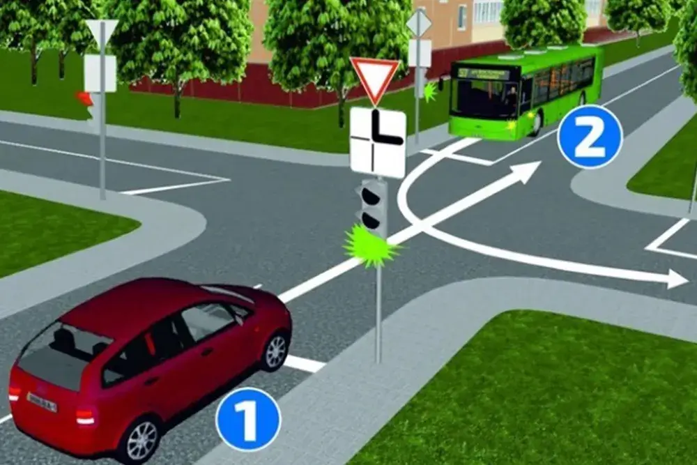 Quale auto ha il diritto di precedenza? Non sono in molti a saperlo ...